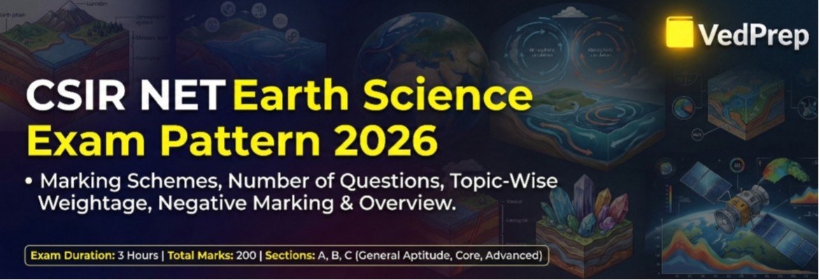 CSIR NET Merit List 2025(Out) Download final Merit List, Cut Off PDF