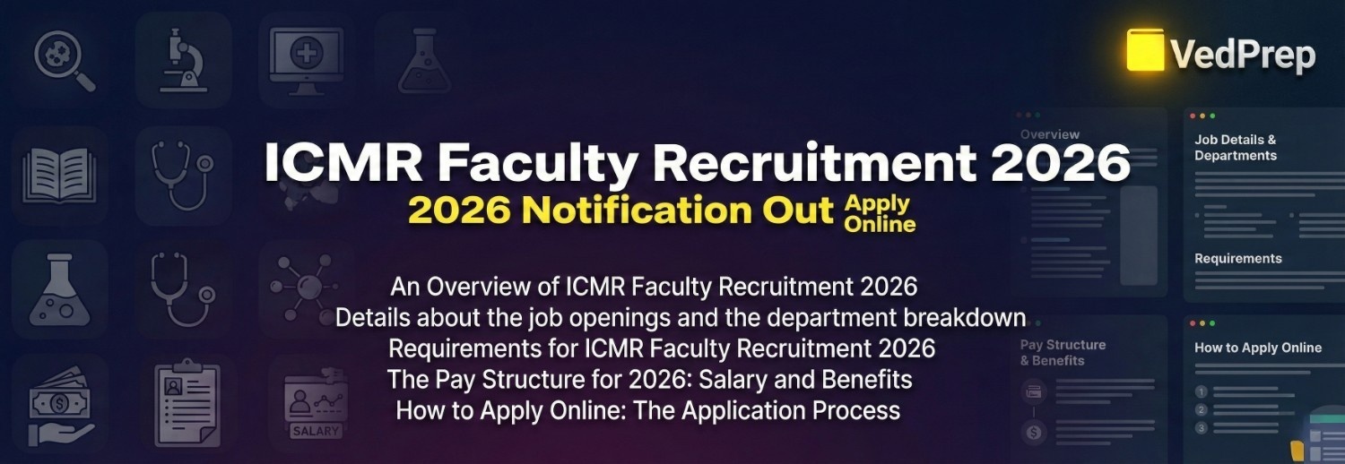 ICMR Faculty Recruitment 2026: Best Career Alert