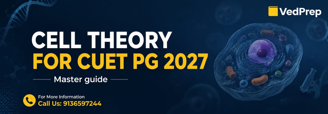 Cell Theory For CUET PG 2027: Master Guide - Vedprep Main Exams